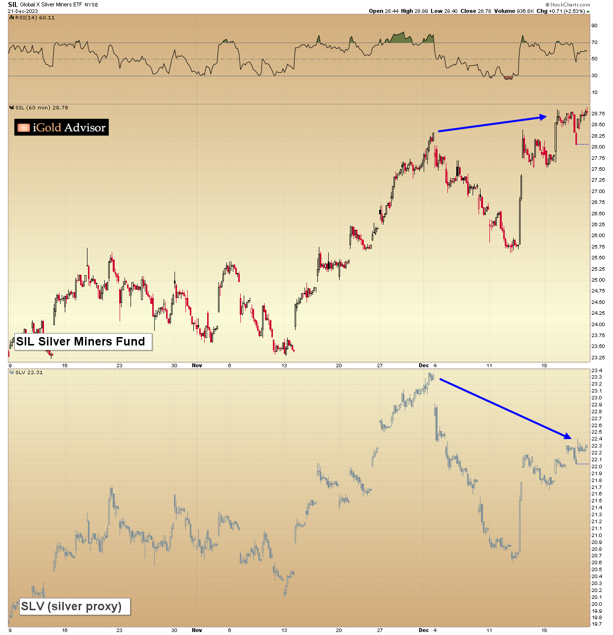 The Korelin Economics Report