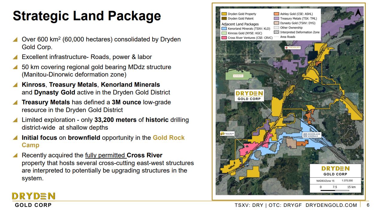 The Korelin Economics Report