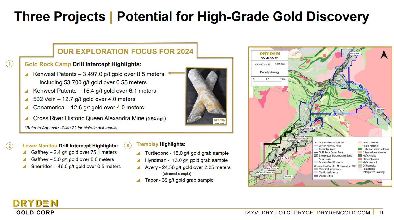 The Korelin Economics Report