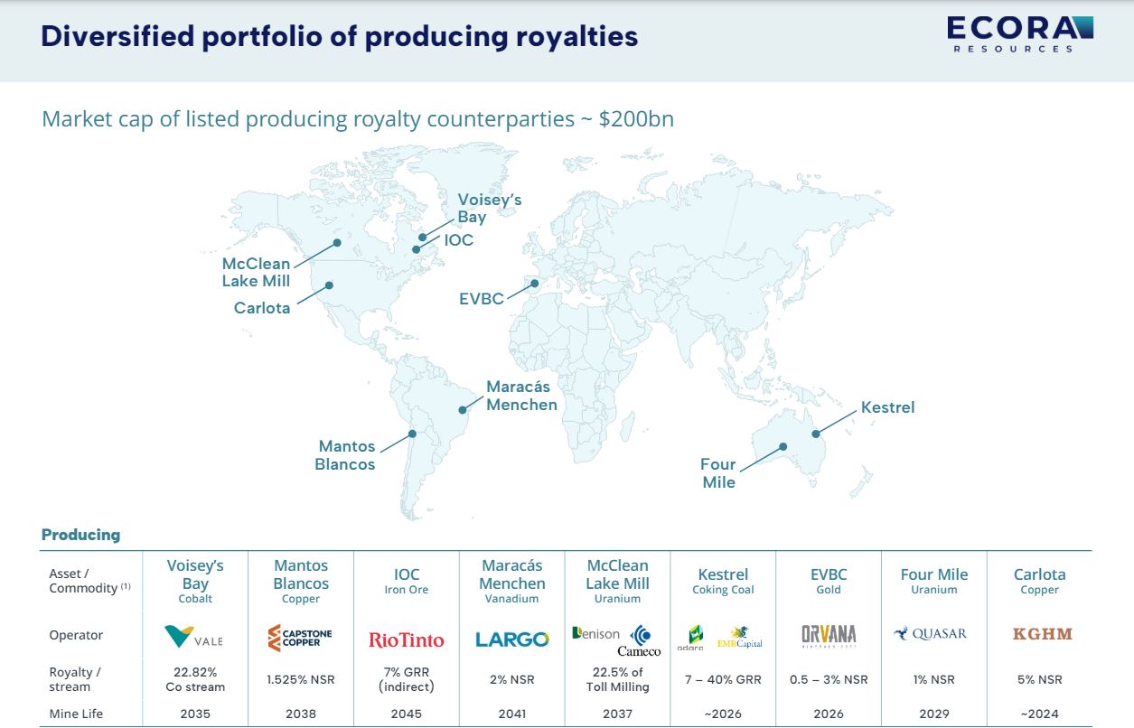 The Korelin Economics Report