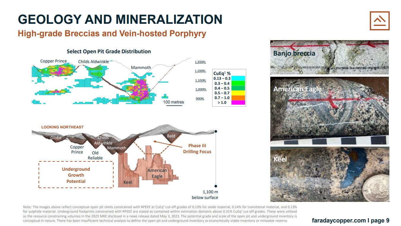 The Korelin Economics Report