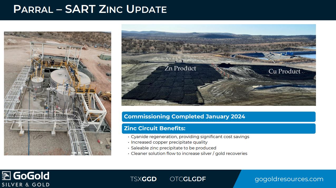 The Korelin Economics Report