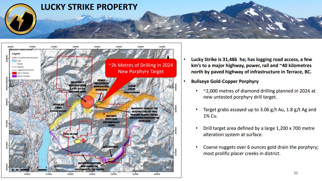 The Korelin Economics Report
