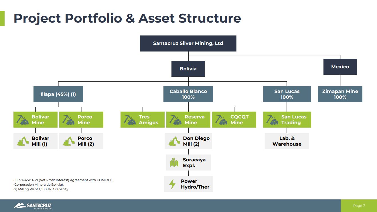 The Korelin Economics Report