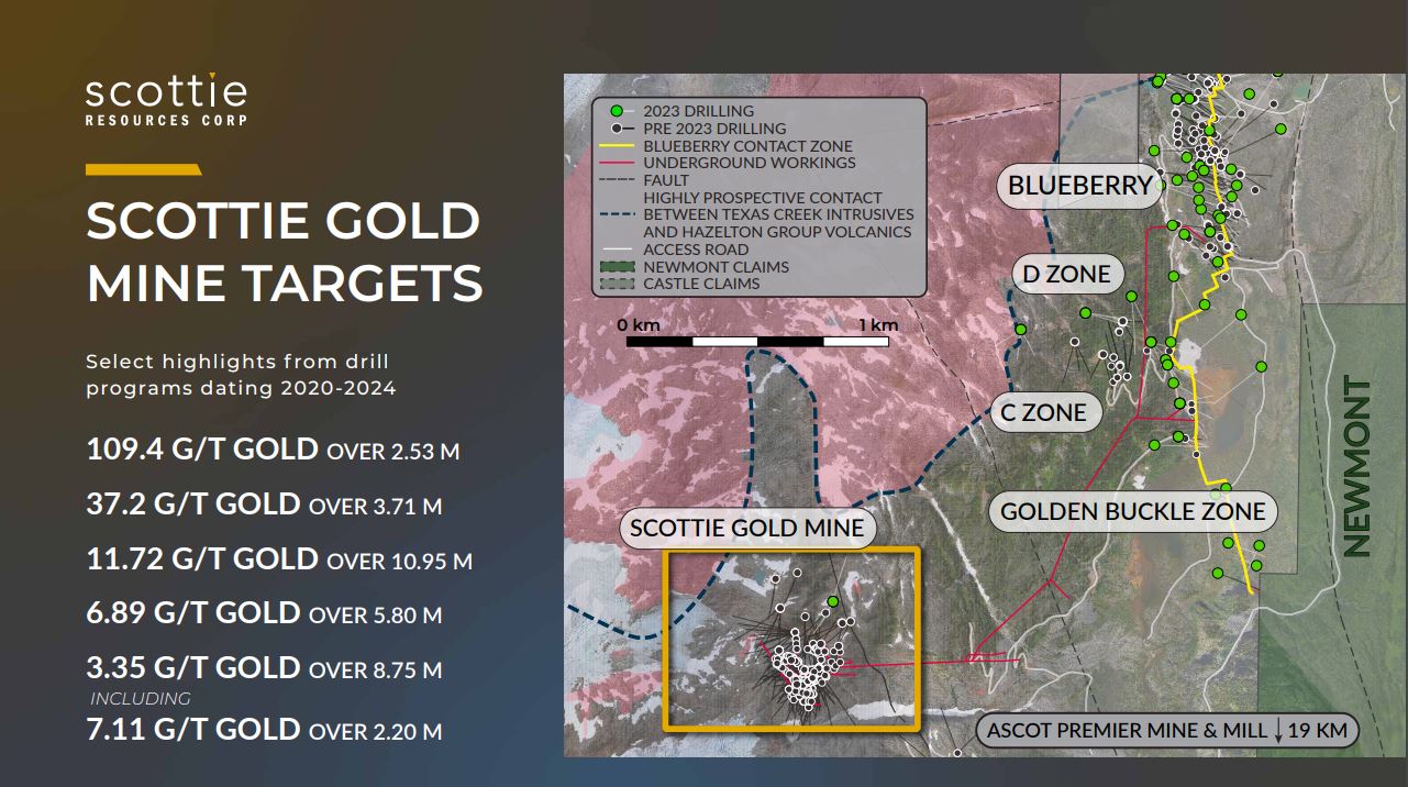 The Korelin Economics Report
