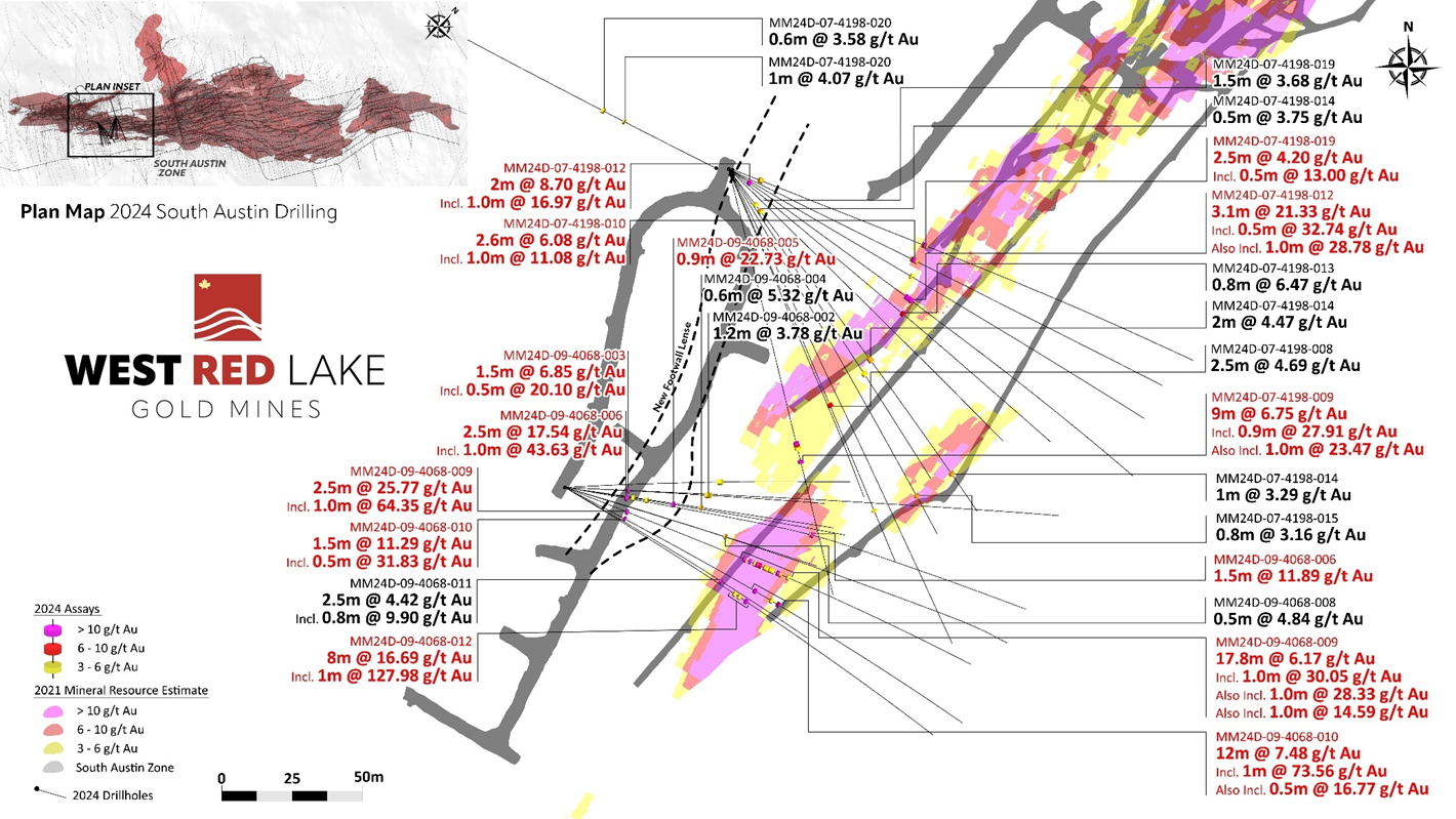 The Korelin Economics Report