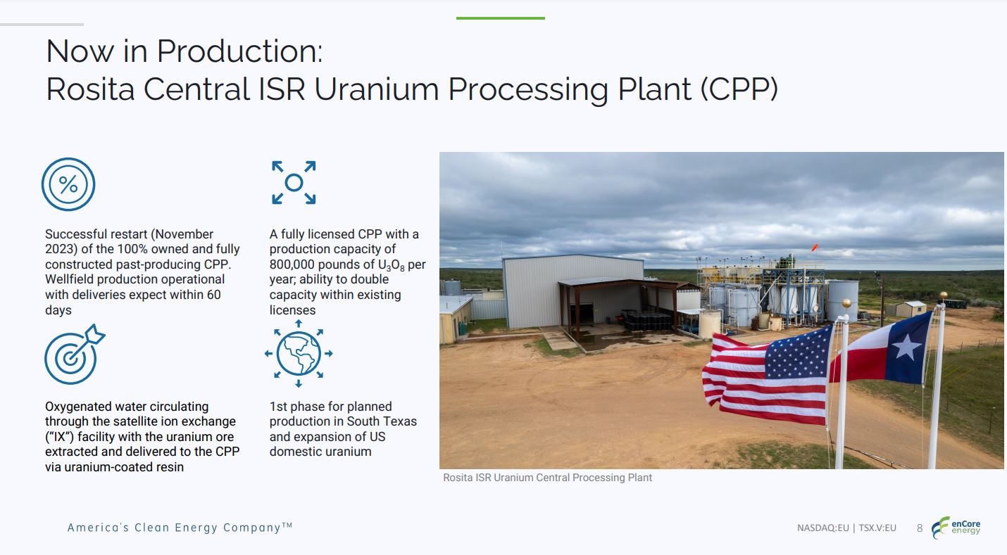 The Korelin Economics Report