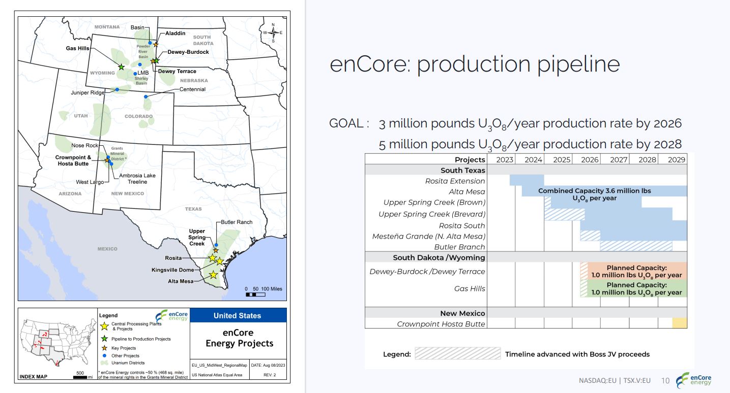 The Korelin Economics Report